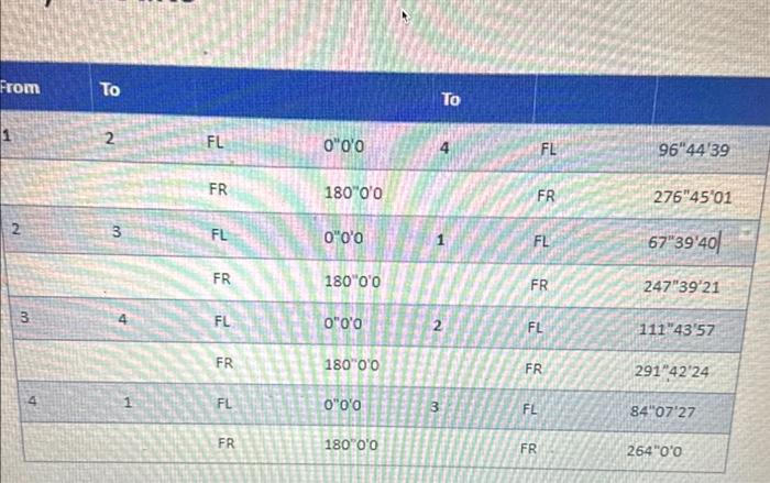 Solved find face left and face right angle and angular | Chegg.com