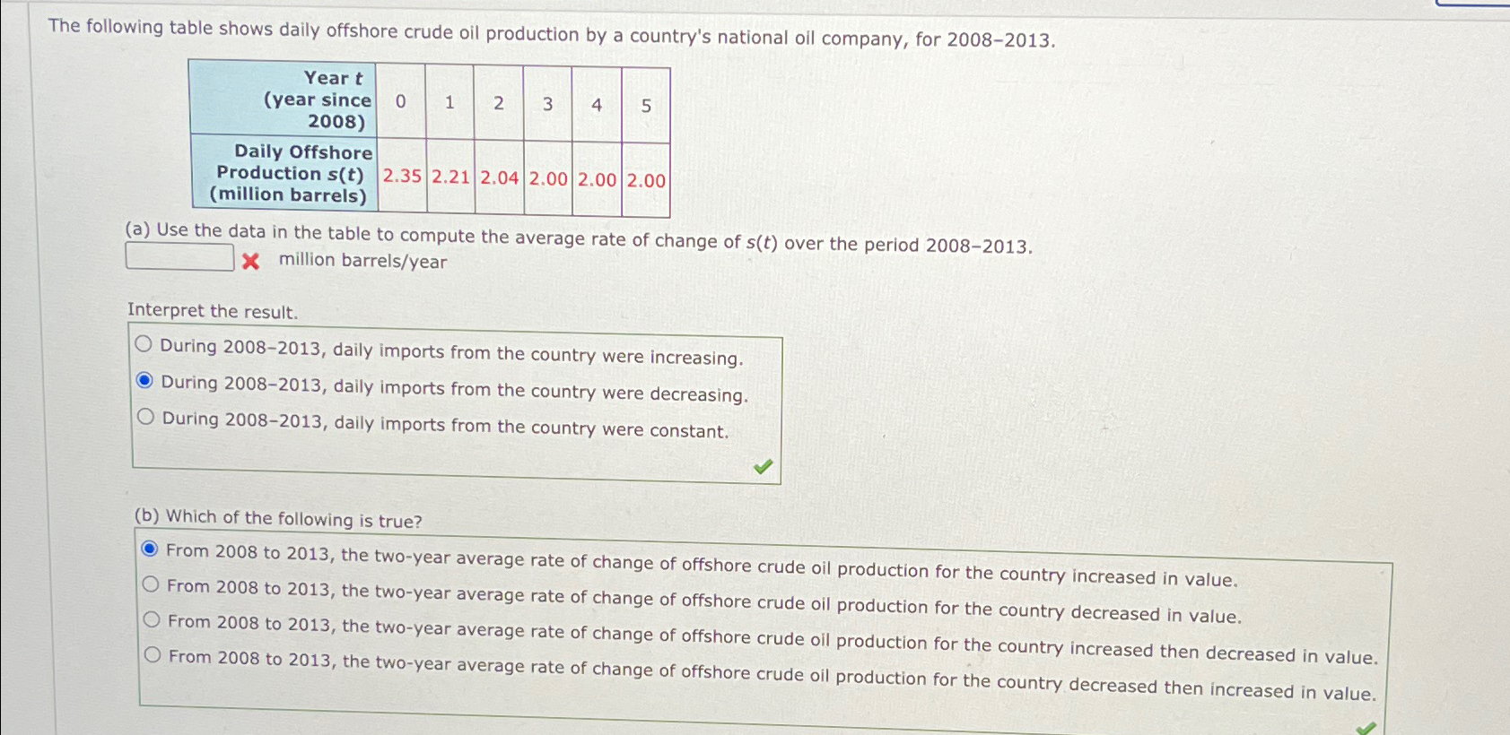 Solved The following table shows daily offshore crude oil | Chegg.com