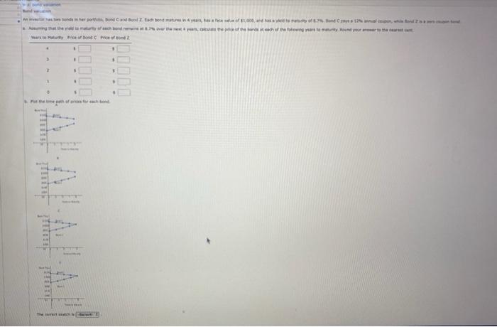 Solved Bond valuationAn investor has two bonds in her | Chegg.com