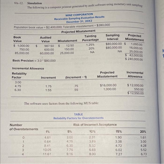 9A-12, Simulation The following is a computer | Chegg.com