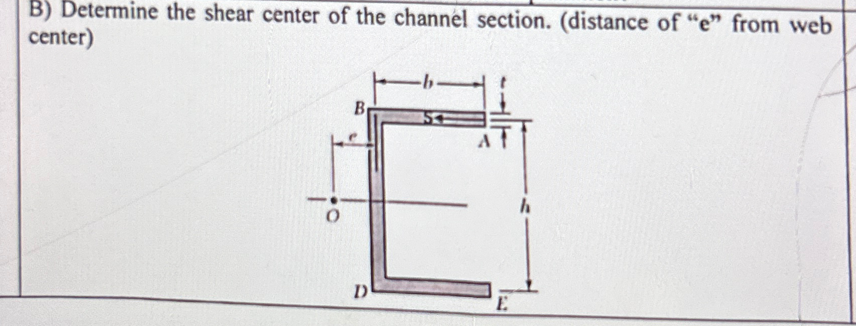Solved B) ﻿Determine the shear center of the channel | Chegg.com