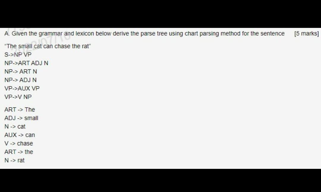 Solved A. Given the grammar and lexicon below derive the | Chegg.com