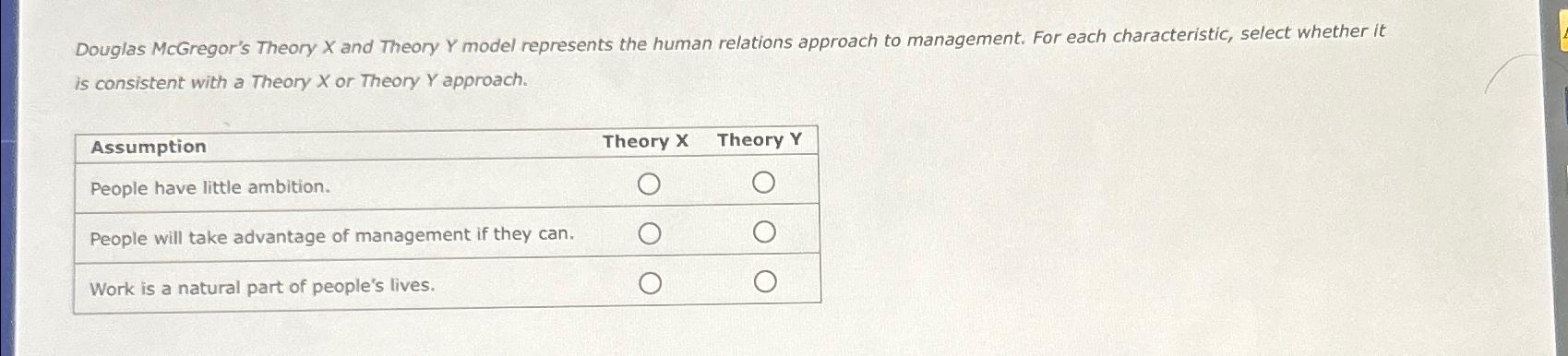 Solved Douglas MCGregor's Theory x ﻿and Theory Y model | Chegg.com