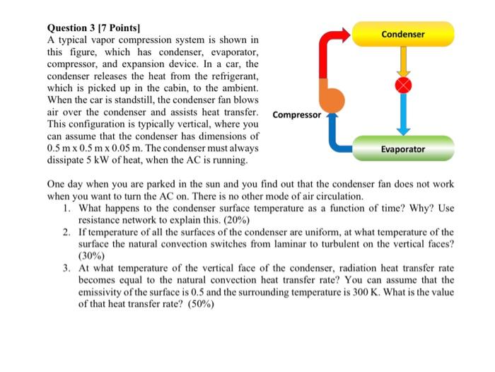 Solved Question 3 [7 Points] A typical vapor compression | Chegg.com
