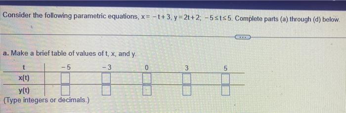 Solved Consider the following parametric equations, x= - | Chegg.com
