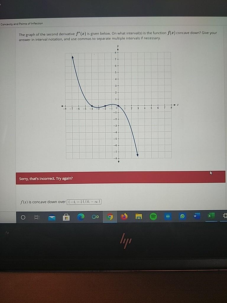 Solved Concavity and points of Inflection The graph of the | Chegg.com