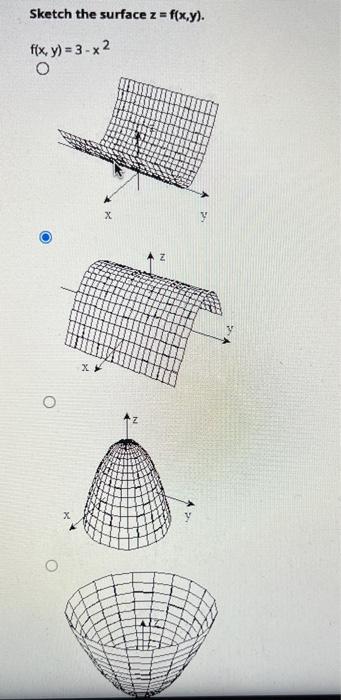Solved Sketch the surface z=f(x,y). f(x,y)=3−x2 | Chegg.com