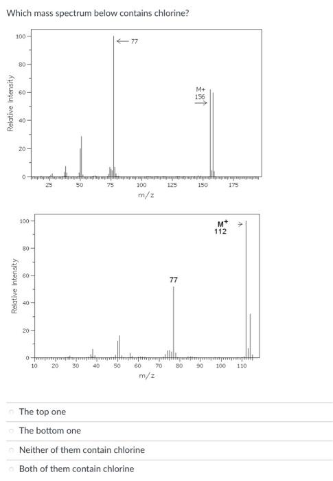 Solved Which mass spectrum below contains chlorine? 100 77 | Chegg.com