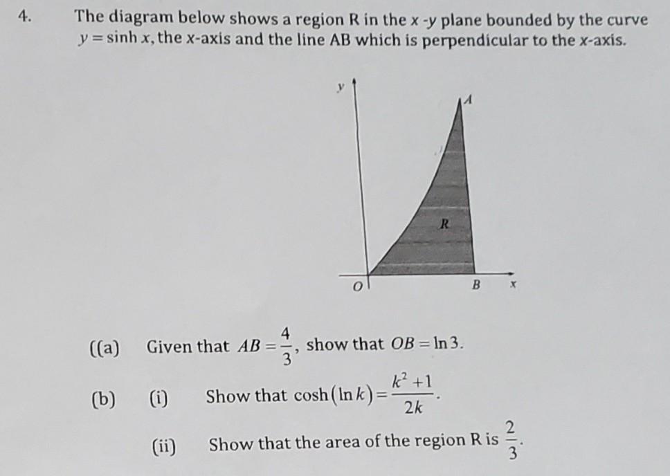 Solved 4. The diagram below shows a region R in the x−y | Chegg.com
