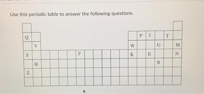 Solved which element on the above periodic table has its | Chegg.com