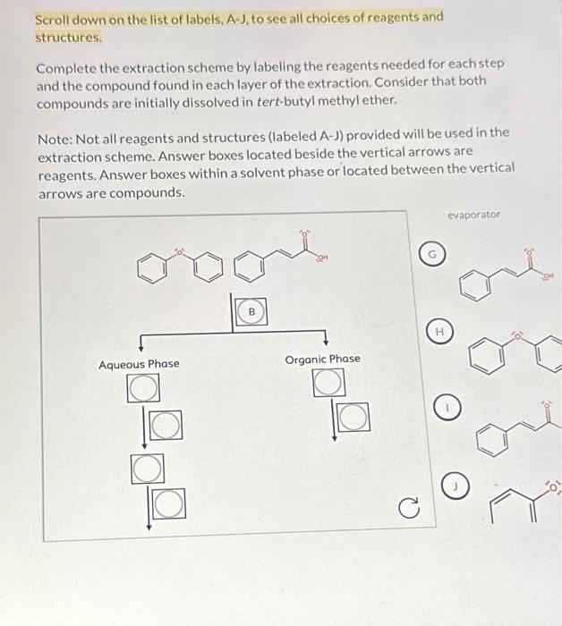 Solved Complete the extraction scheme by labeling the | Chegg.com