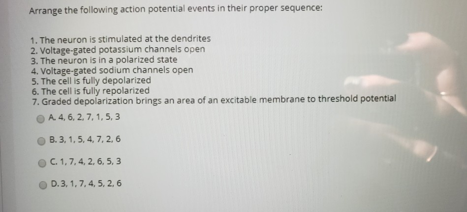 Solved Arrange the following action potential events in | Chegg.com Solved Arrange the following action potential events in | Chegg.com