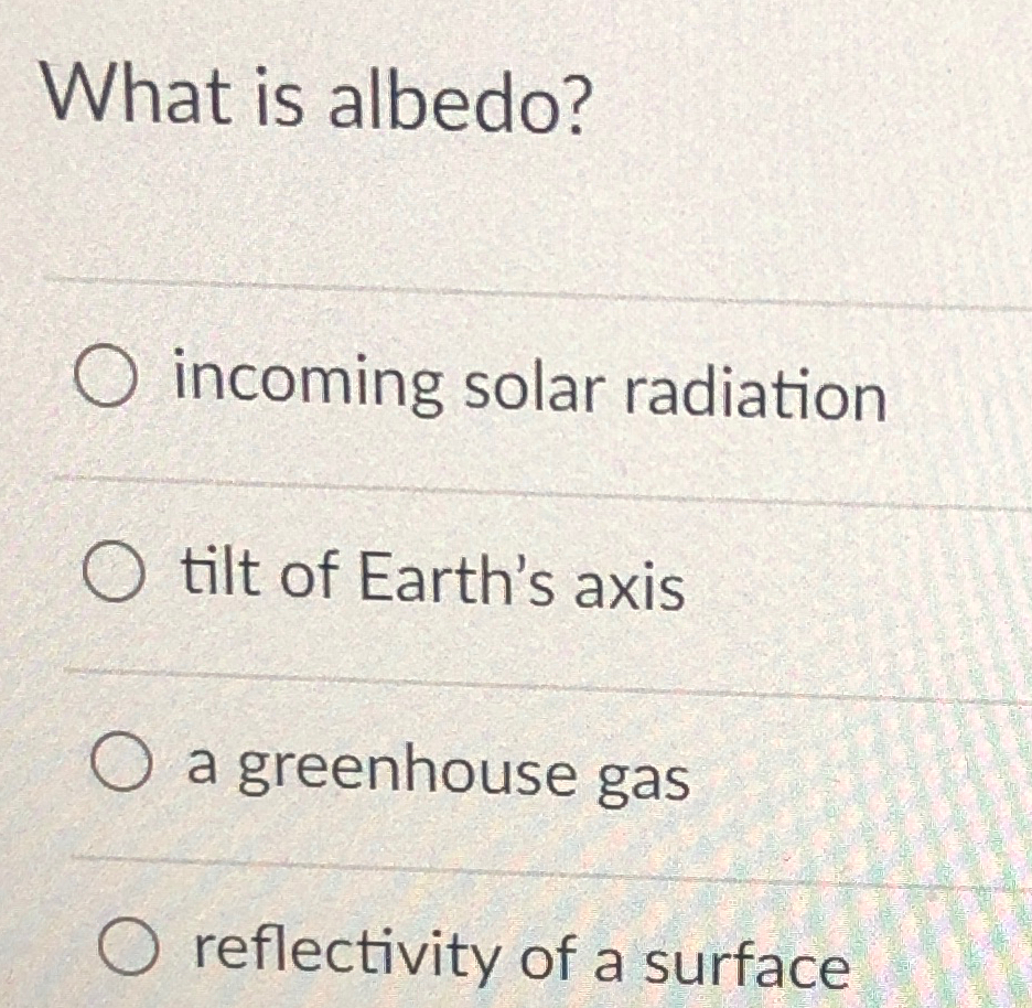 Solved What is albedo?incoming solar radiationtilt of | Chegg.com