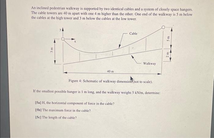 Solved An inclined pedestrian walkway is supported by two | Chegg.com