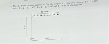 Use the finite element method to find the element | Chegg.com