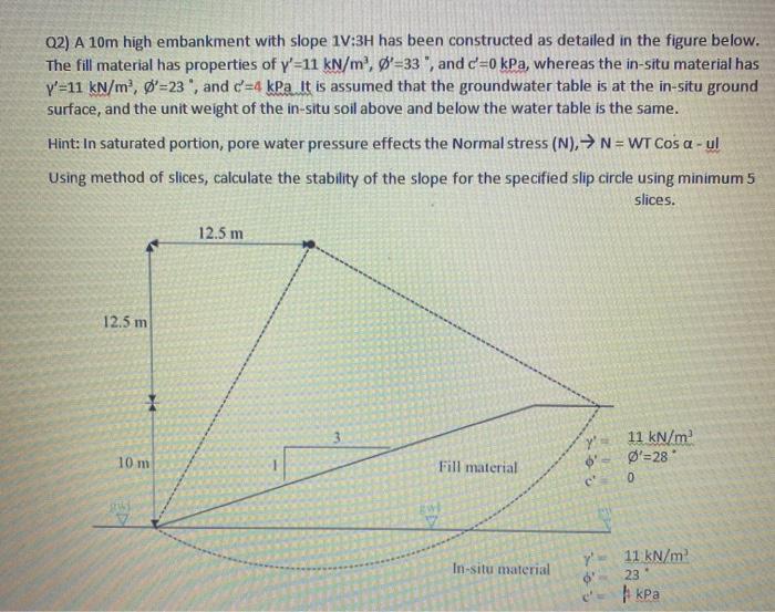 Solved 02) A 10m high embankment with slope 1V:3H has been | Chegg.com