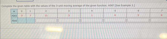 Solved Complete the given table with the values of the | Chegg.com