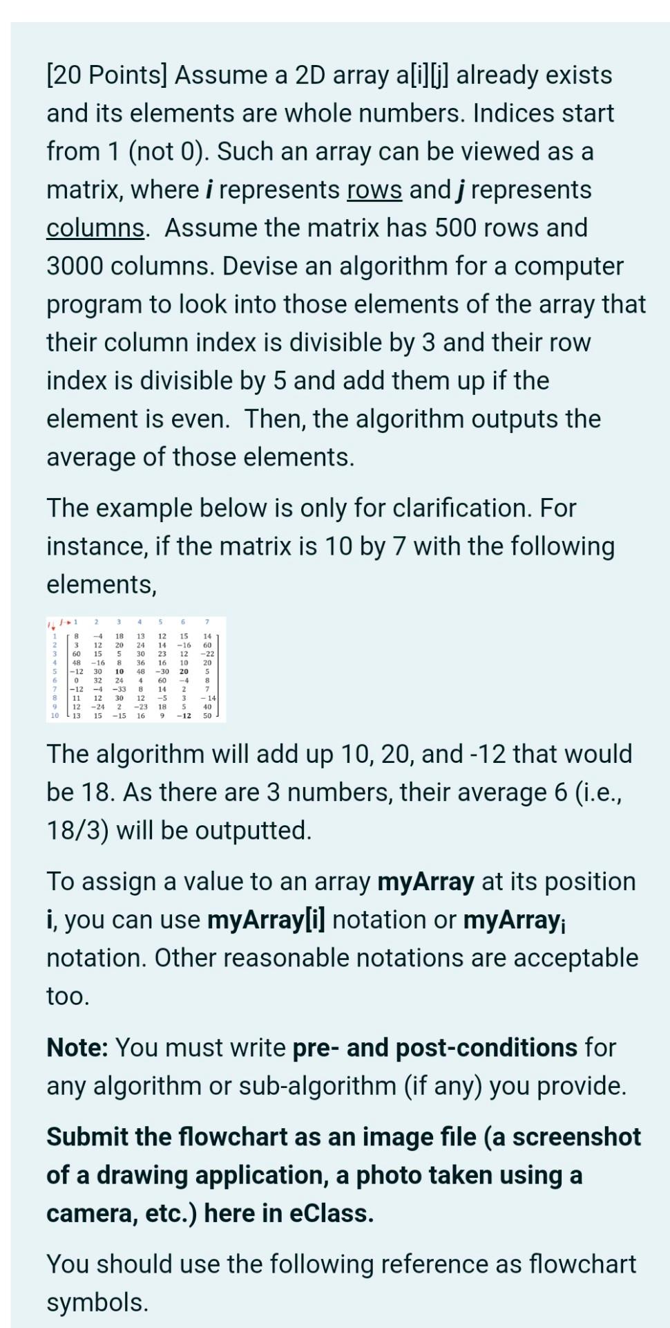 Solved [20 Points] Assume a 2D array a[i][j] already exists | Chegg.com