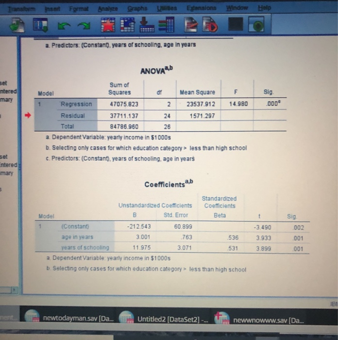 Solved Use SPSS To Obtain An Estimated Multiple Regression Chegg solved-use-spss-to-obtain-an-estimated-multiple-regression-chegg