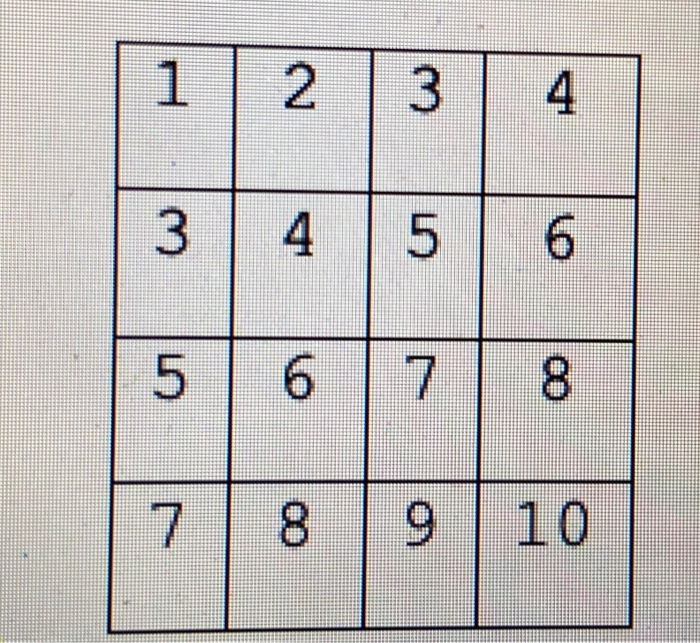 Solved Condider that we have a 2D array nxm. In every cell | Chegg.com