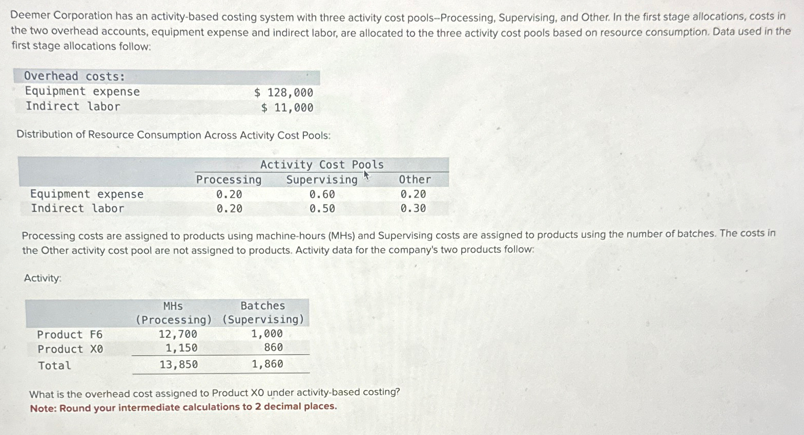 Solved Deemer Corporation has an activity-based costing | Chegg.com