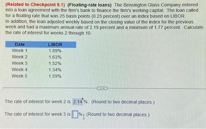 Solved (Related to Checkpoint 9.1) (Floating-rate loans) The | Chegg.com