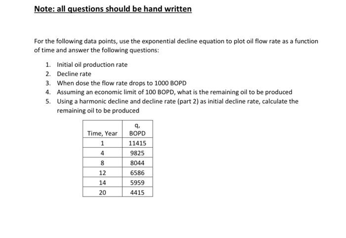 Solved Note: all questions should be hand written For the | Chegg.com