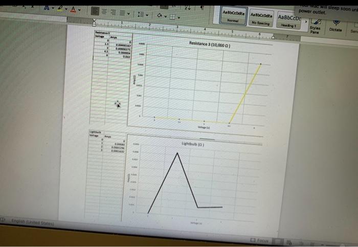 Solved plase graph the same number i need to copy and paste | Chegg.com