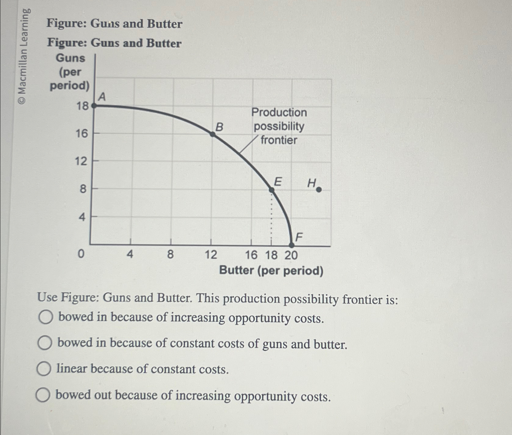 Solved Use Figure: Guns and Butter. This production | Chegg.com
