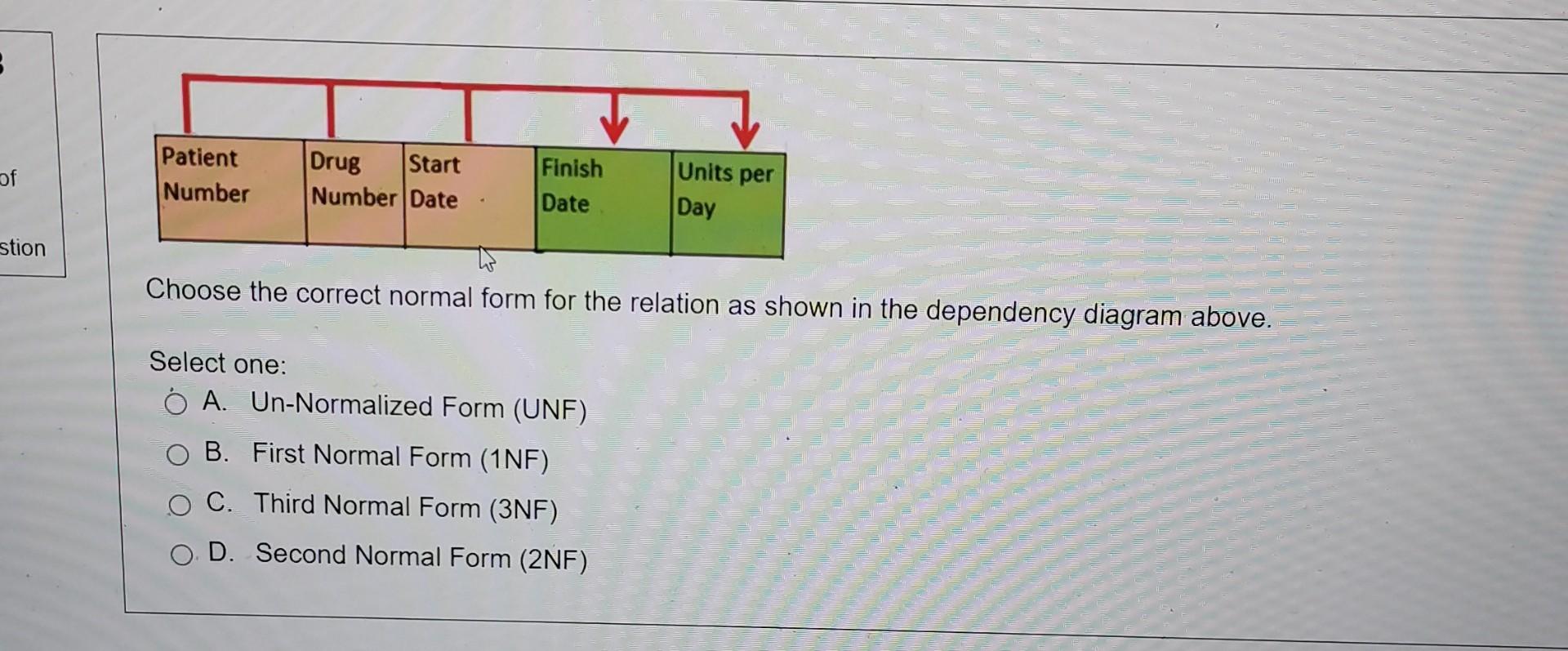 Solved Choose the correct normal form for the relation as | Chegg.com