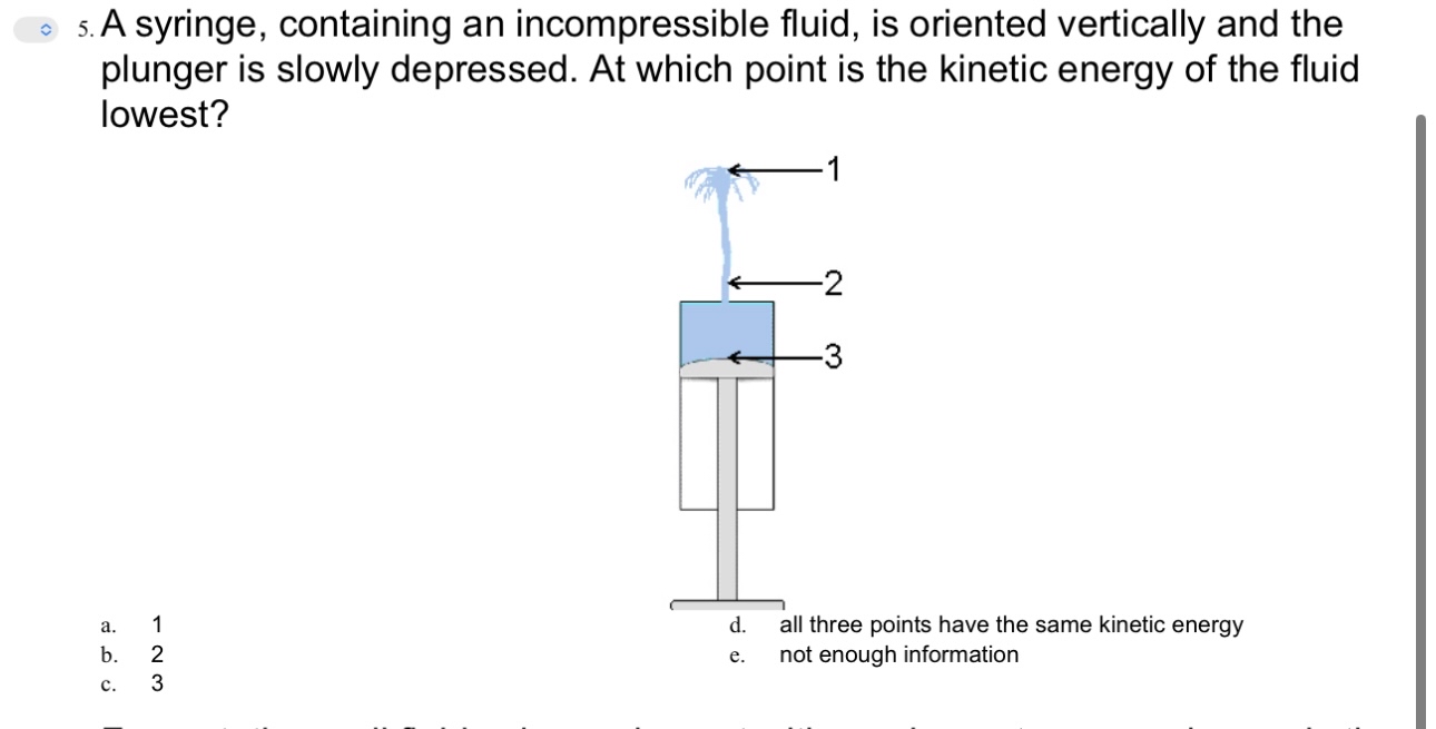 Solved A syringe, containing an incompressible fluid, is | Chegg.com