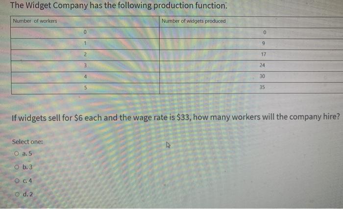Solved The Widget Company has the following production | Chegg.com