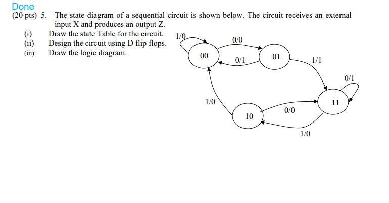 Solved Done(20 ﻿pts) 5. ﻿The state diagram of a sequential | Chegg.com