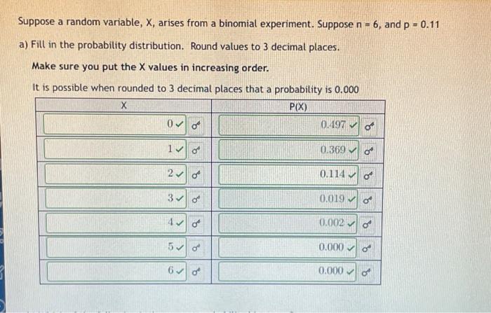 Solved Suppose A Random Variable X Arises From A Binomial