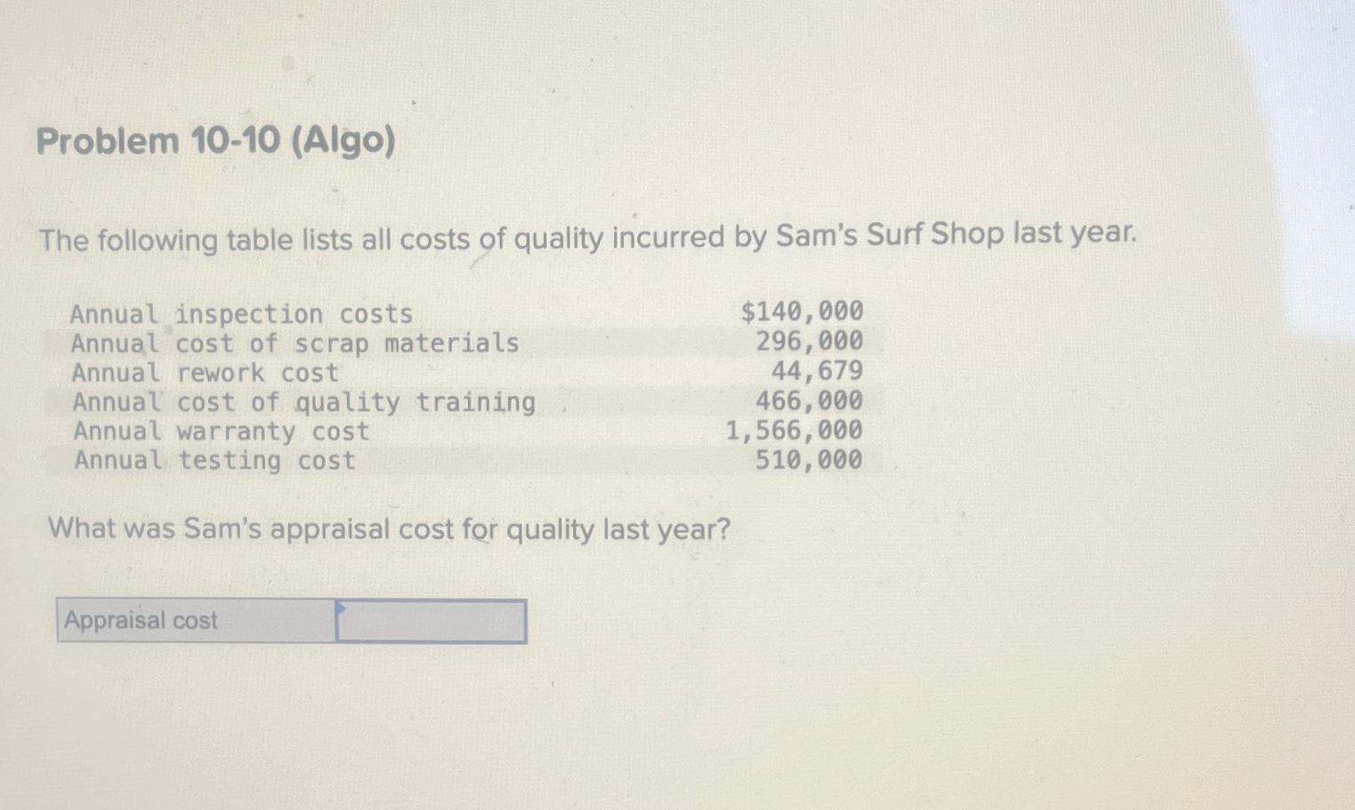 Solved Problem 10-10 (Algo)The following table lists all | Chegg.com