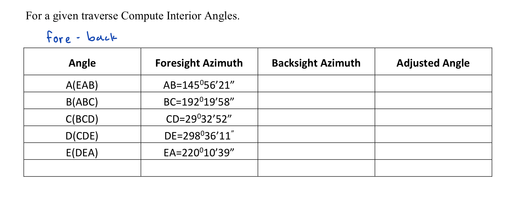 Solved For a given traverse Compute Interior Angles.fore - | Chegg.com