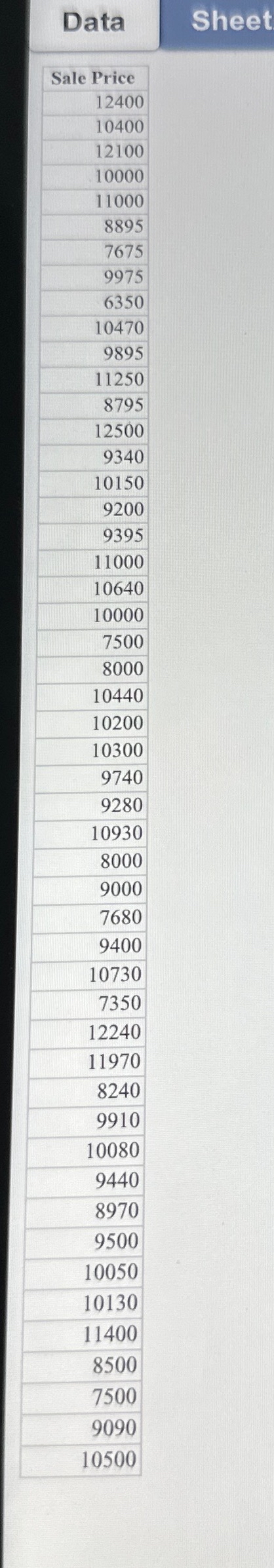 Solved Use the UsedCars data file in the chapter 9 ﻿folder | Chegg.com