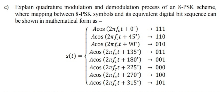 c) ﻿Explain quadrature modulation and demodulation | Chegg.com