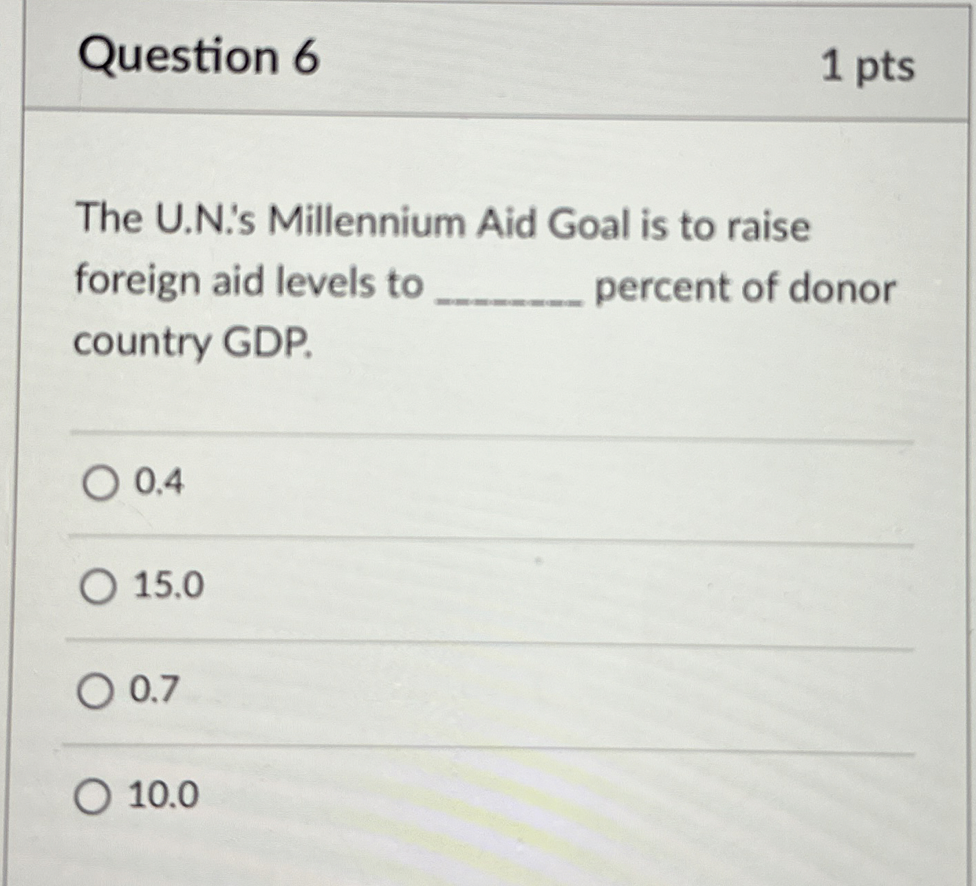 Solved Question 61 ﻿ptsThe U.N.'s Millennium Aid Goal is to | Chegg.com