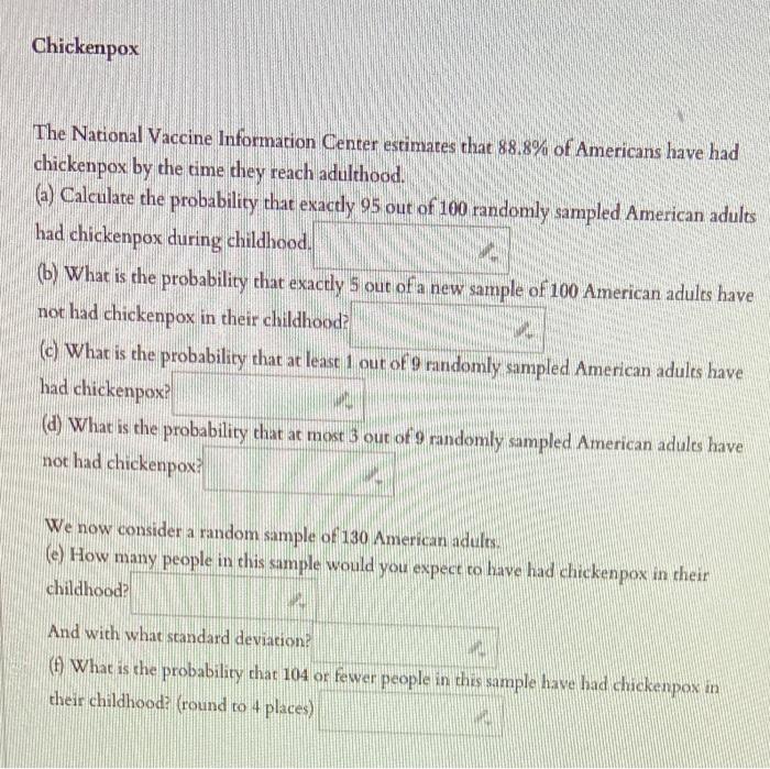 Solved Chickenpox The National Vaccine Information Center | Chegg.com