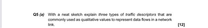 Solved Q5 (a) With a neat sketch explain three types of | Chegg.com