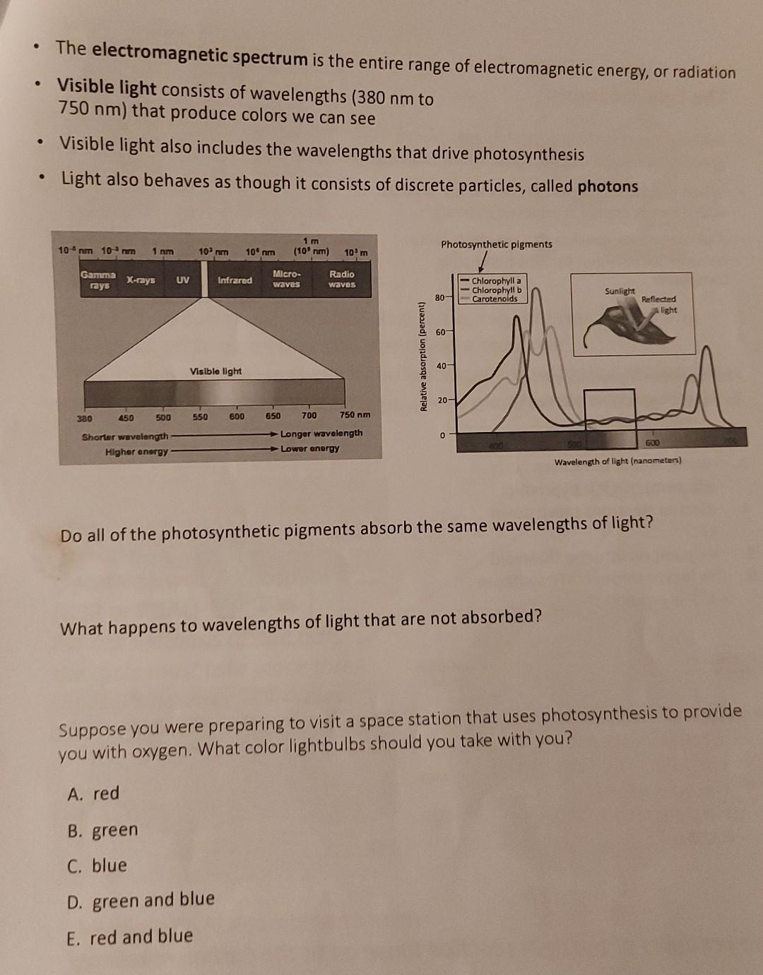 Solved - The electromagnetic spectrum is the entire range of | Chegg.com