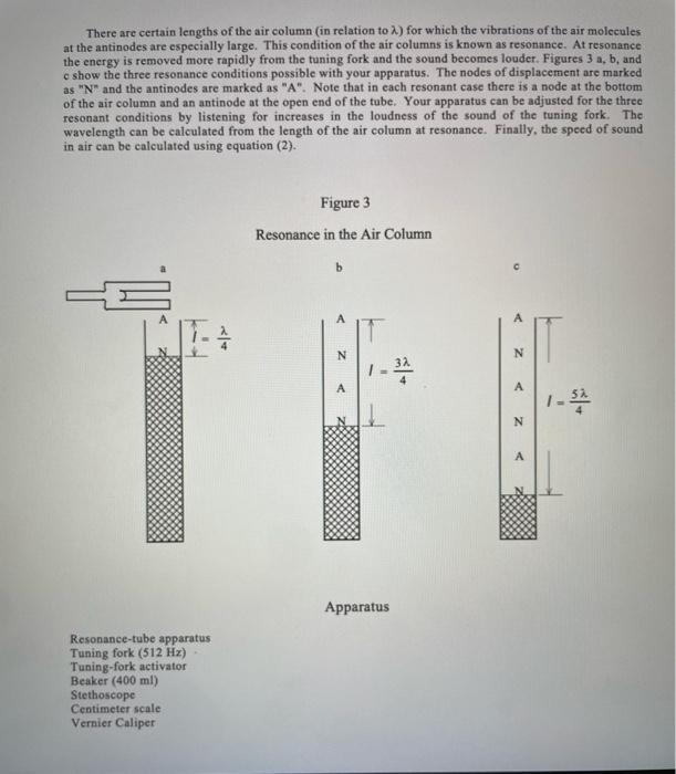 Determination of wavelength λ Measured velocity at | Chegg.com