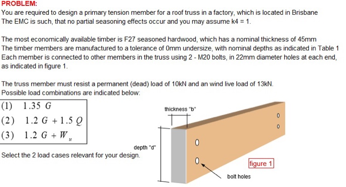 Solved PROBLEM: You are required to design a primary tension | Chegg.com