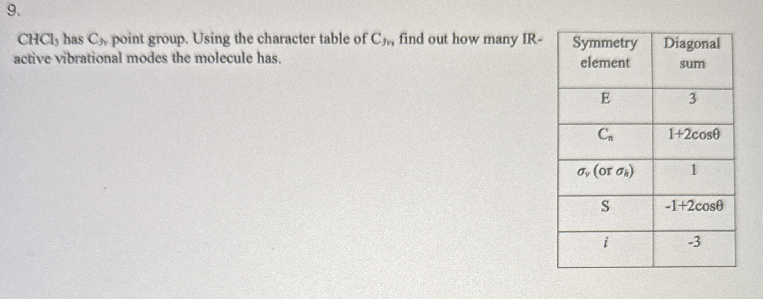 Solved CHCl3 ﻿has C3v ﻿point group. Using the character | Chegg.com
