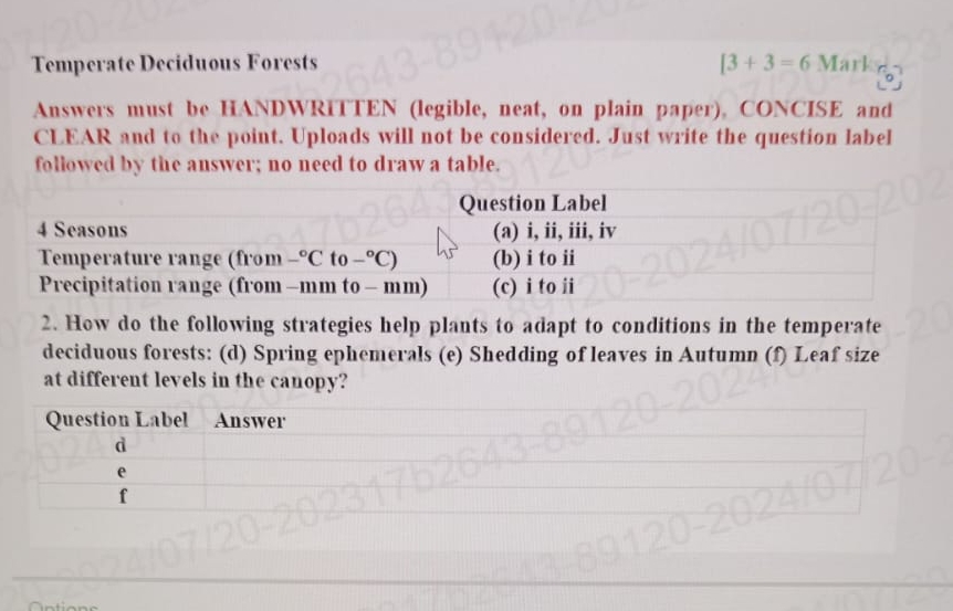 Solved Temperate Deciduous ForestsAnswers must be | Chegg.com