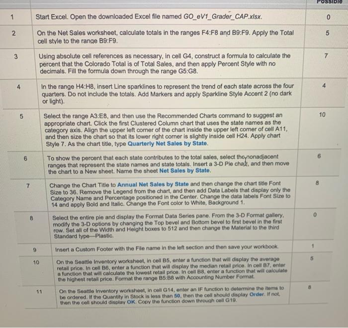 12 6 13 3 14 5 15 5 16 5 Format the range A13:G19 | Chegg.com