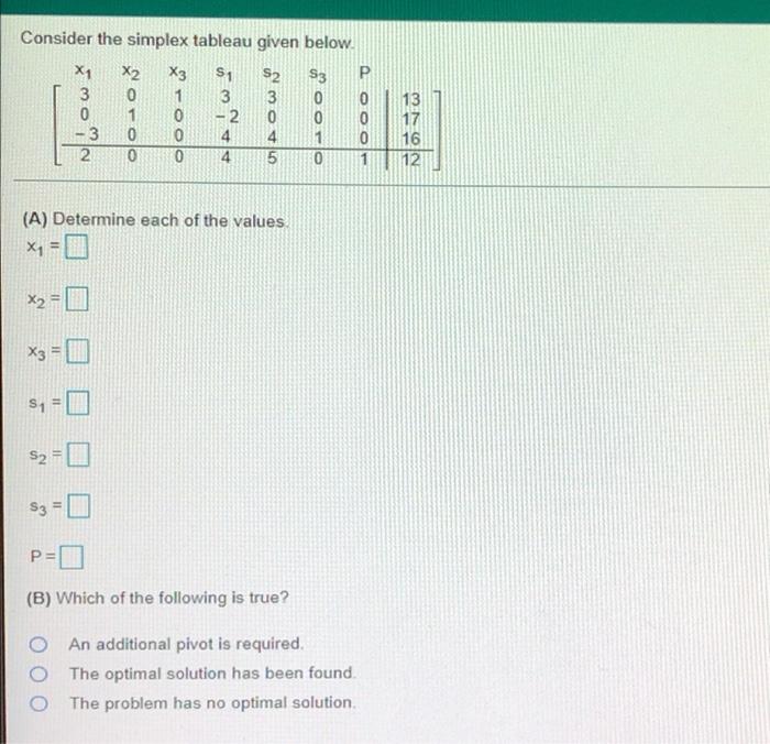Solved Consider the simplex tableau given below. X1 X2 X3 S1 | Chegg.com