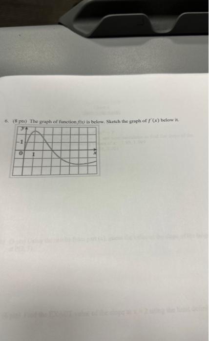 Solved 6. ( 8 pts) The graph of function f(x) is below. | Chegg.com