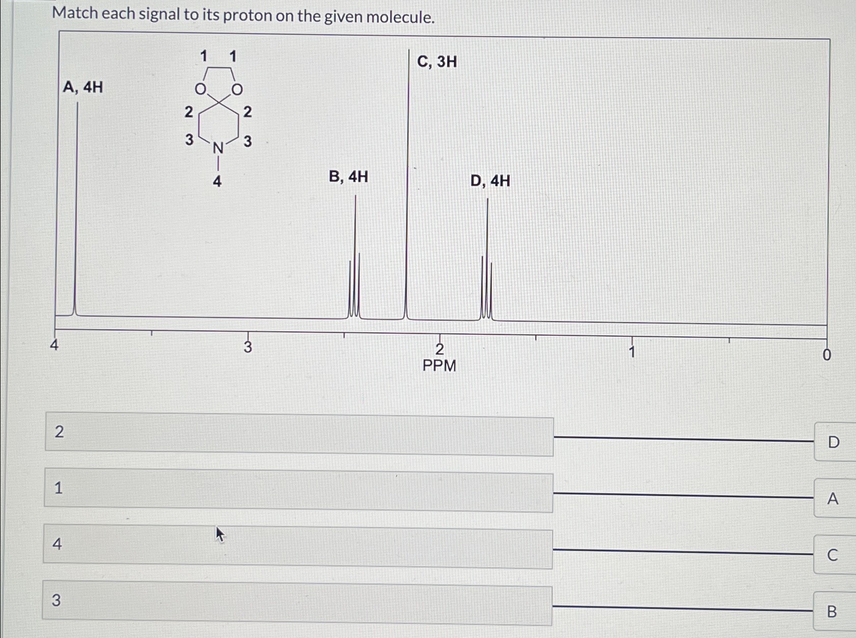Solved Match each signal to its proton on the given | Chegg.com